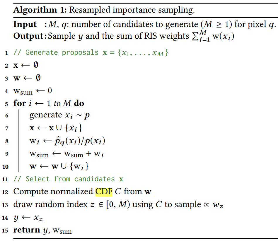 Spatiotemporal reservoir resampling for real-time ray tracing with ...
