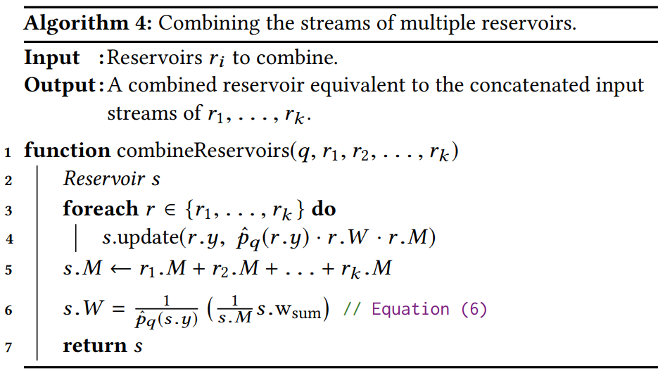 Spatiotemporal reservoir resampling for real-time ray tracing with ...