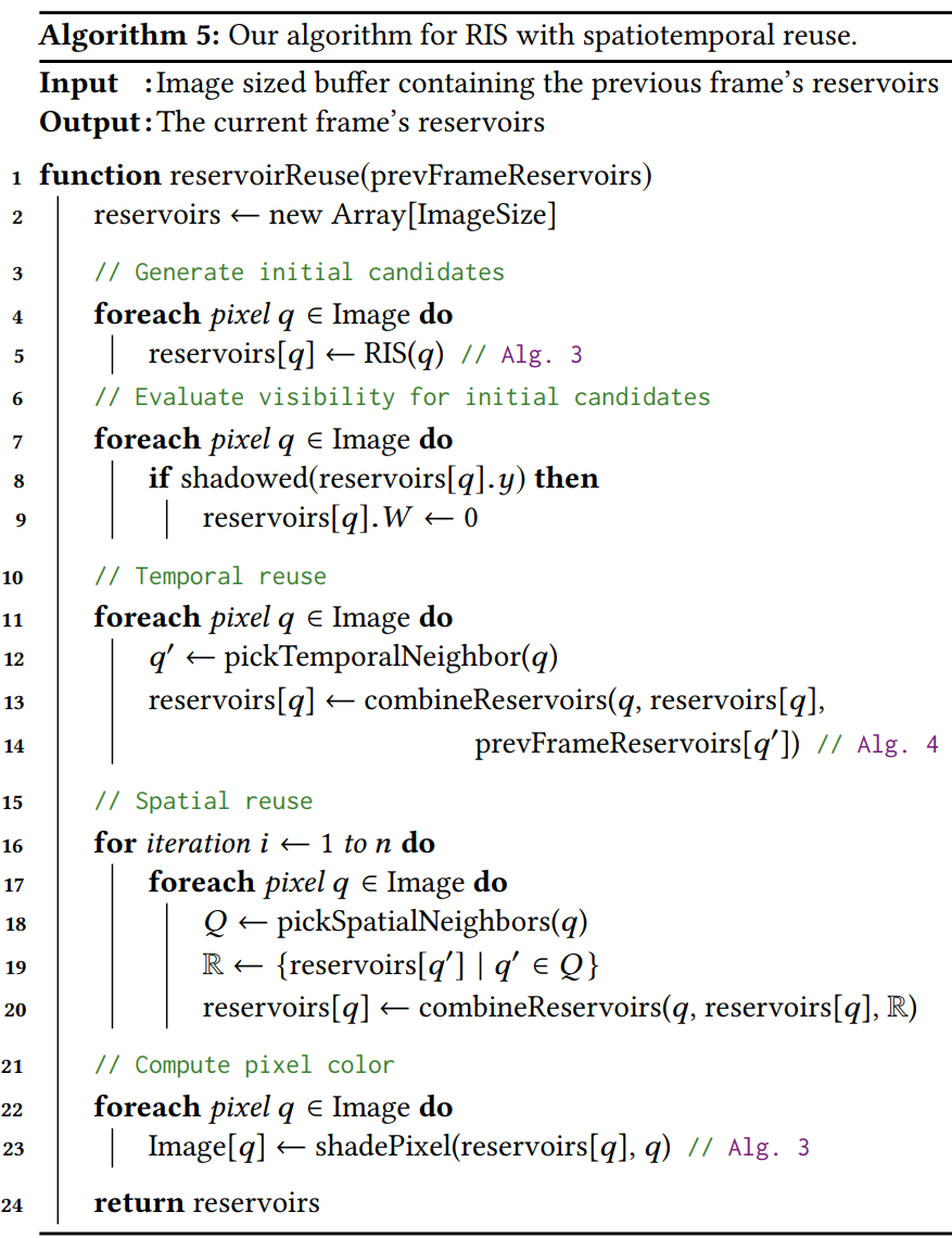 Spatiotemporal reservoir resampling for real-time ray tracing with ...